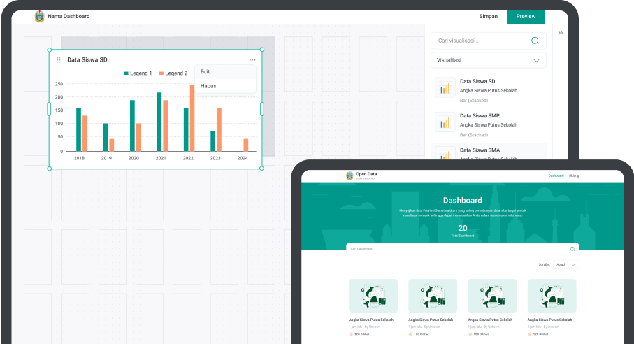 Portal Data Sumatera Utara